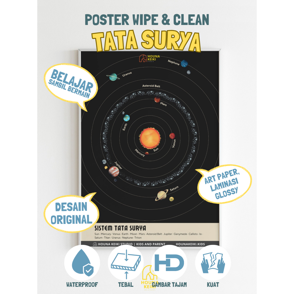 Jual Poster Edukasi Anak Tata Surya Series | Shopee Indonesia