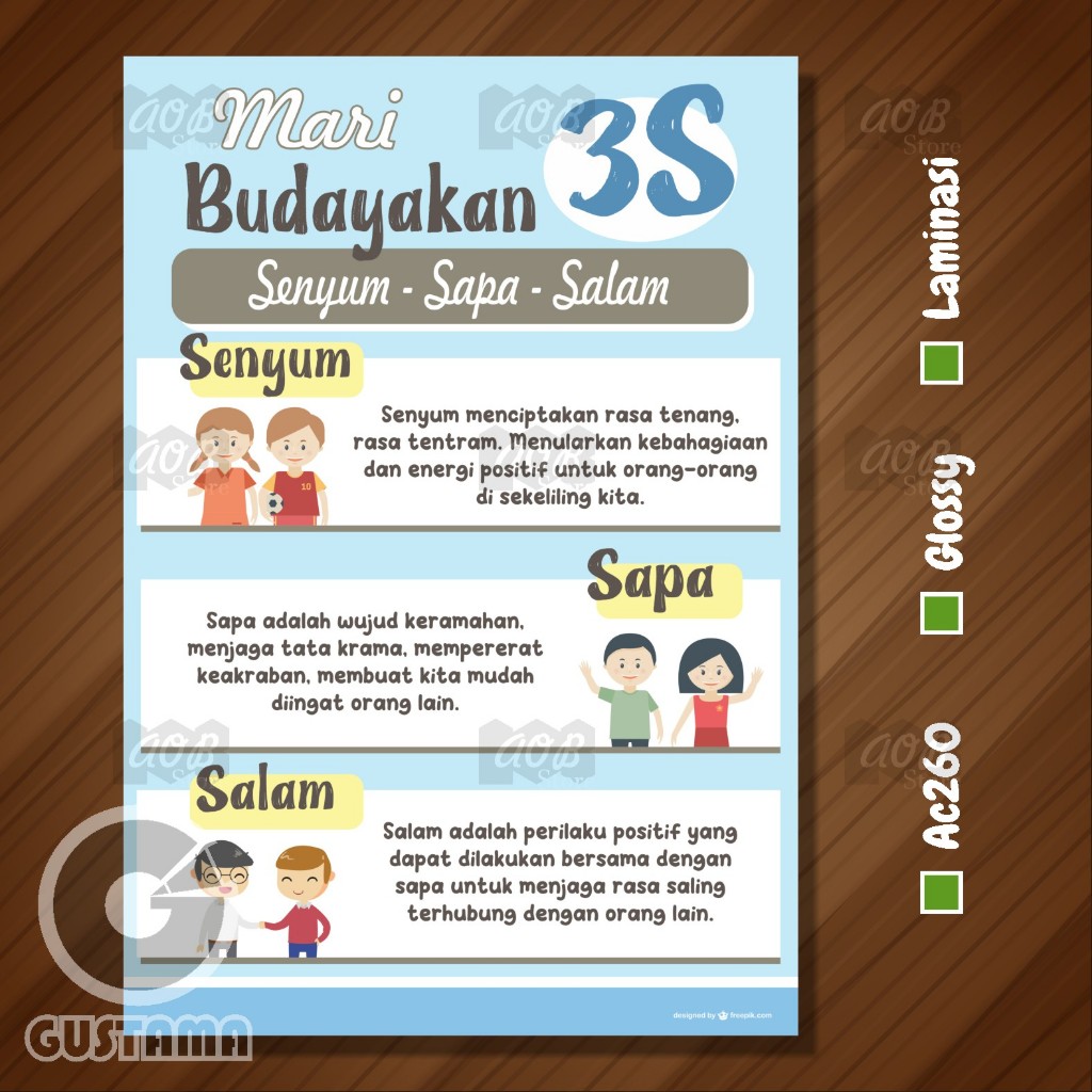 Jual Poster Budayakan 3S, Senyum Sapa Salam Model 2 Laminasi A3 ...