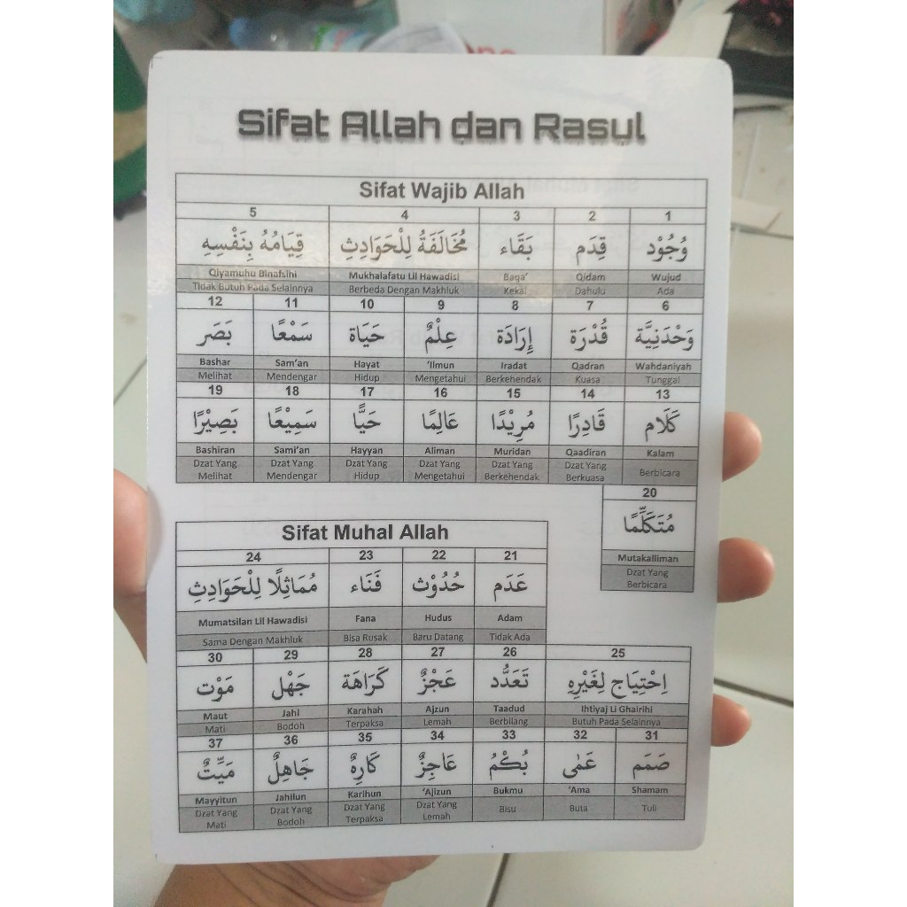 Jual Tabel Sifat Allah dan Rasul Aqidah 50 | Shopee Indonesia