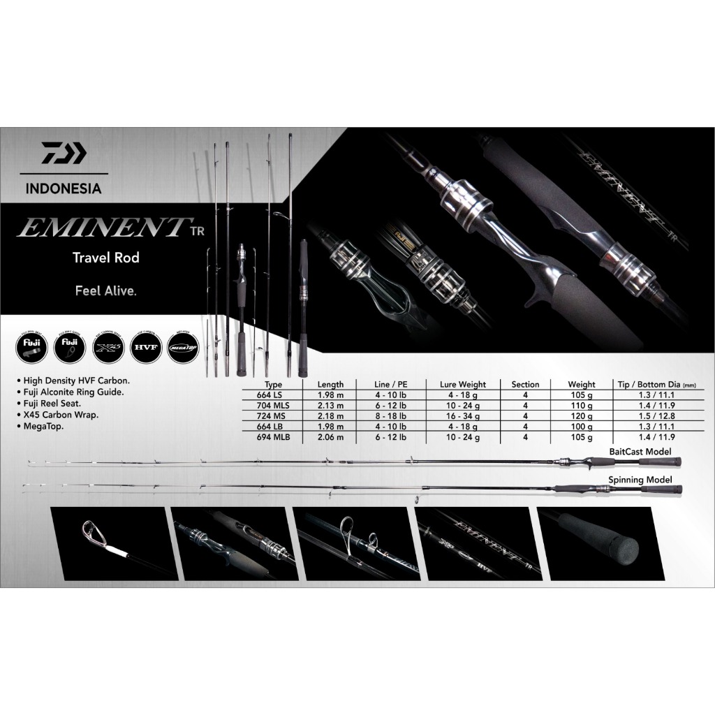 Jual Joran Daiwa Travel Daiwa EMINENT Travel Rod - Fuji | Shopee Indonesia