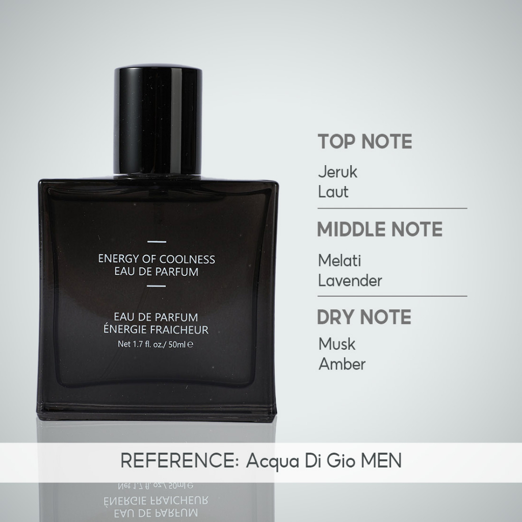 Jual MINISO Parfum Pria Series Ice-Cool Vigor / Energy of Coolness EDP ...