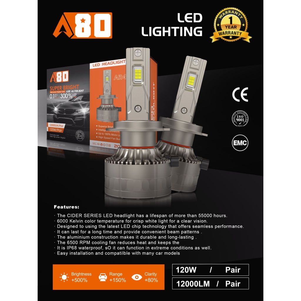 Jual Lampu LED Mobil A80 Headlight CANBUS 120W H1 H3 H4 H7 H11 H16 HB3 HB4 | Shopee Indonesia