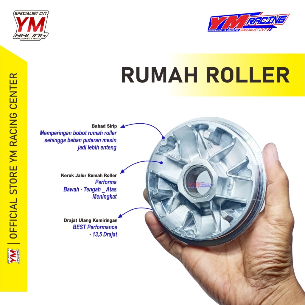Jual RUMAH ROLLER VARIO 110 BUBUTAN / RUMAH ROLLER BEAT FI STATER KASAR ...