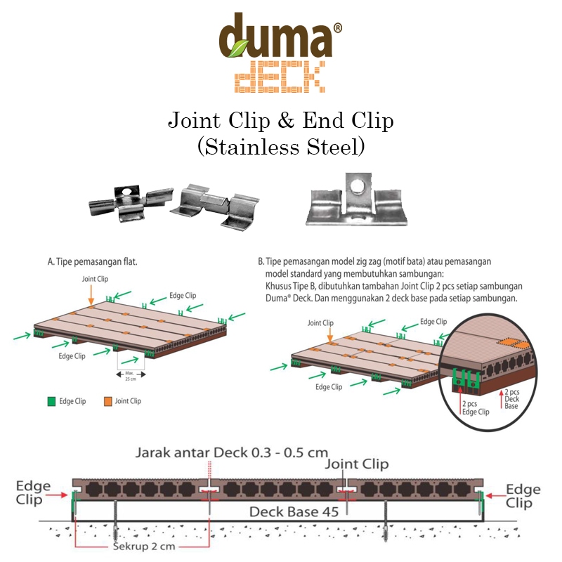 Jual Joint Clip & Edge Clip Aksesoris Decking Duma WPC, Instalasi ...