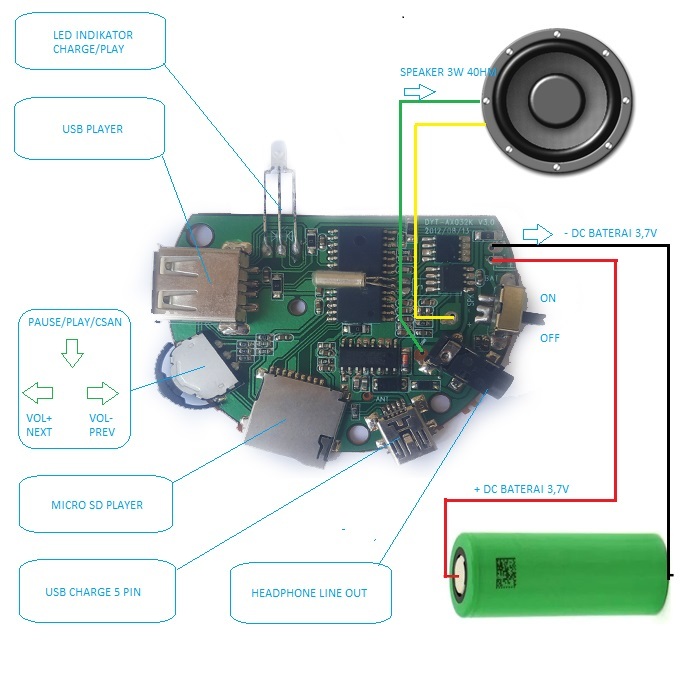 Jual Tehniku modul mini mp3 player audio project non bluetooth | Shopee ...