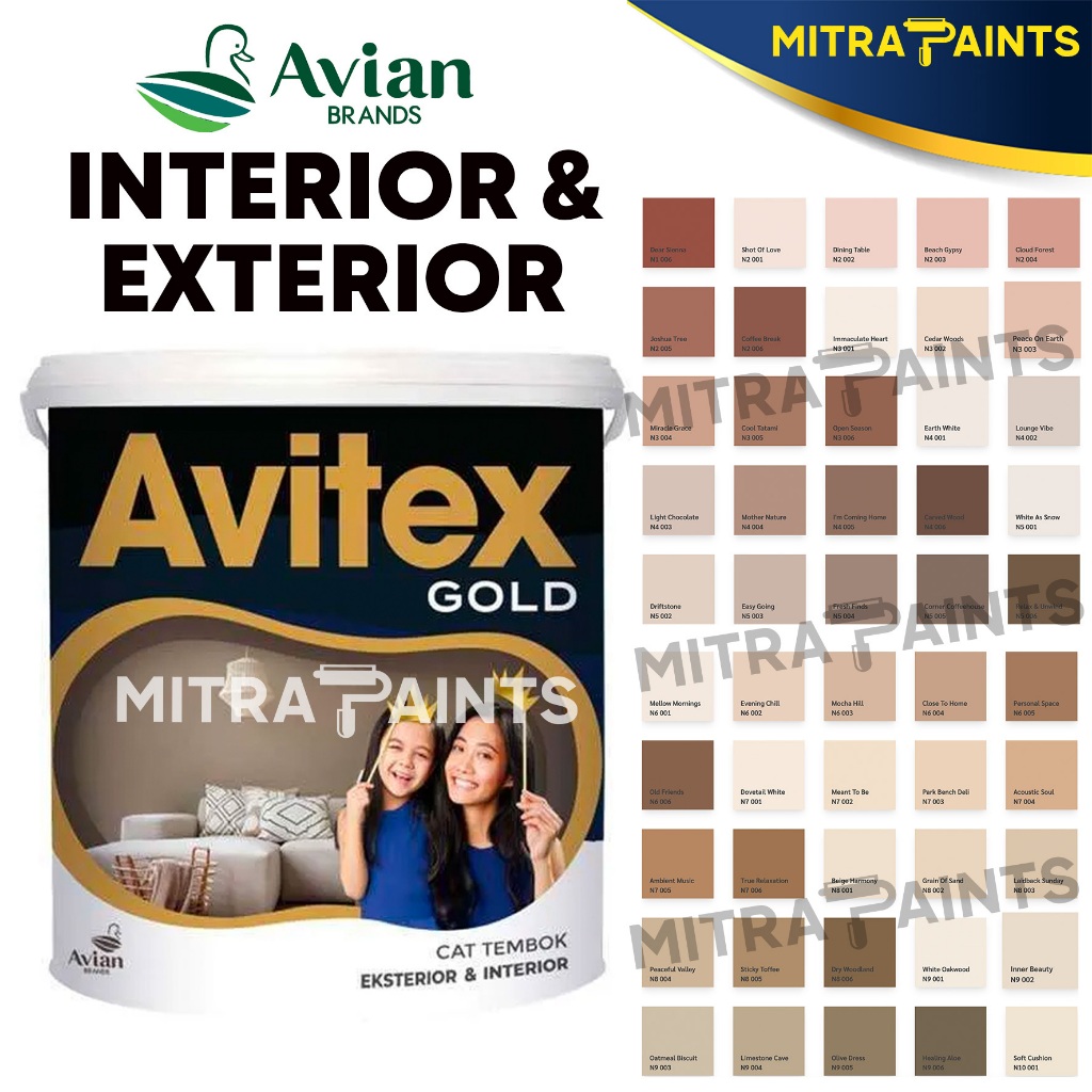 Jual AVITEX GOLD 5 KG CAT TEMBOK INTERIOR EKSTERIOR / CAT DINDING AVIAN ...