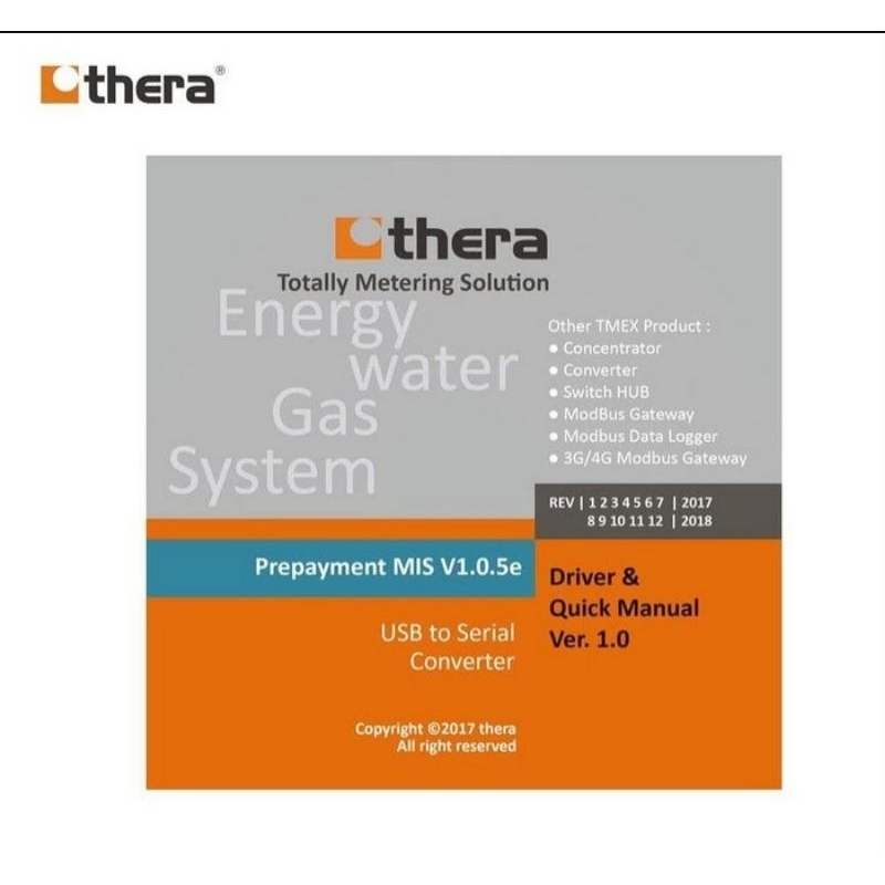 Jual Managemen Software THERA for KWH Meter Prabayar 1Phase 2W Type ...