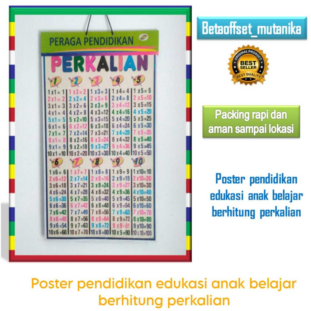 Jual Poster pendidikan edukasi anak belajar berhitung perkalian ...
