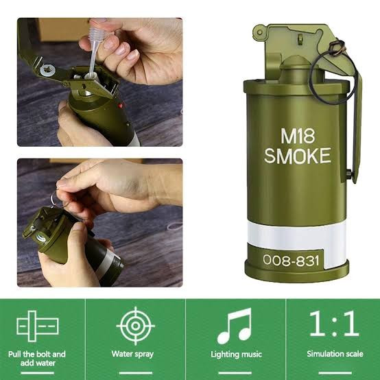 Jual Mainan Replika Smoke Grenade / Granat Asap M18 Smoke ACM Tactical ...