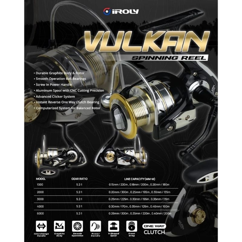 Jual REEL Pancing IROLY Vulkan (POWER HANDLE) | Shopee Indonesia