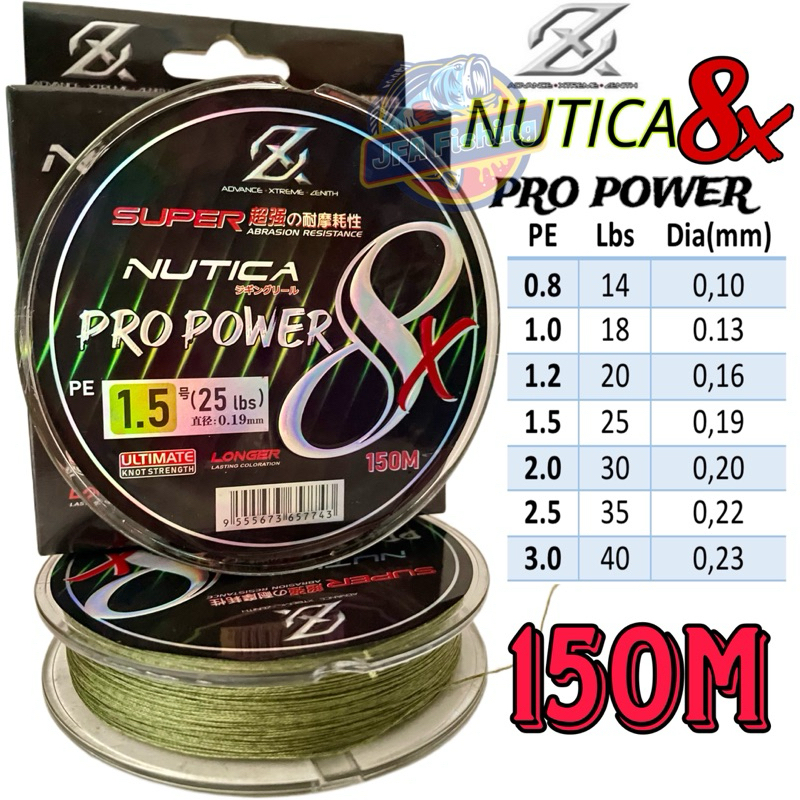 Jual Senar Pe AXZ Nutica X8 150 Meter | Shopee Indonesia