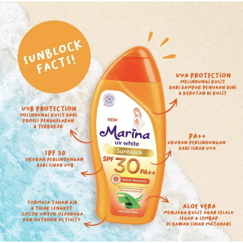 Jual [READY] MARINA UV WHITE SUNBLOCK BADAN LOTION SPF 30 MARINA ...