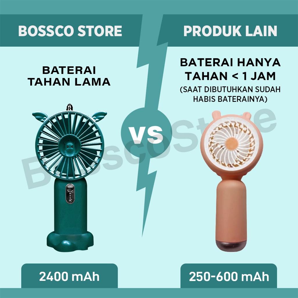 Jual Kipas Angin Kecil Portable 2400 mAh Rechargeable 3-Speed Mini Fan ...