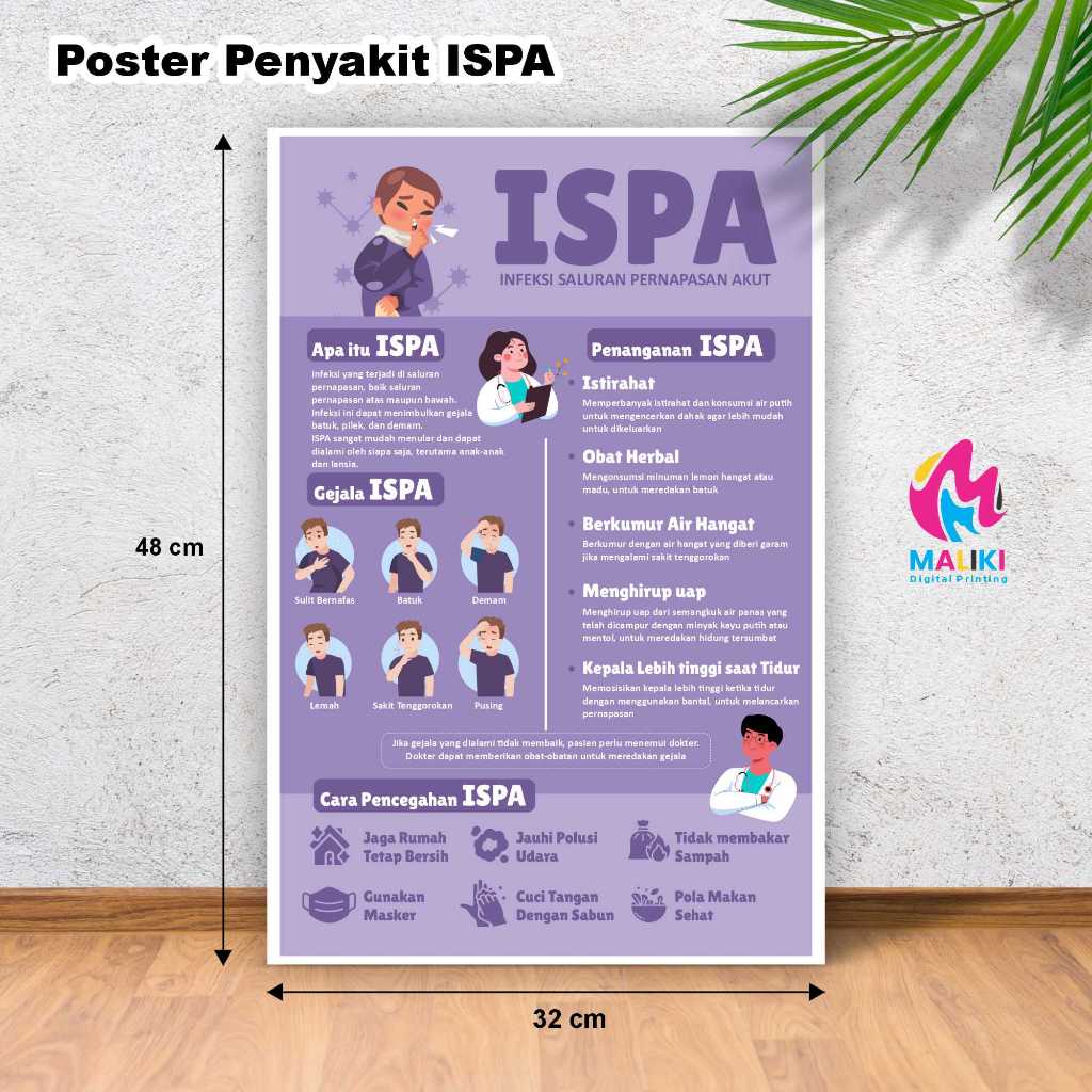 Jual Poster Kesehatan Tentang Penyakit ISPA | Shopee Indonesia
