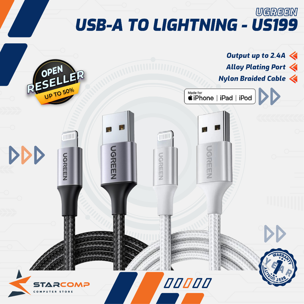 Jual Ugreen Kabel Data USB-A to Lightning Fast 2.4A Braided Cable MFI ...