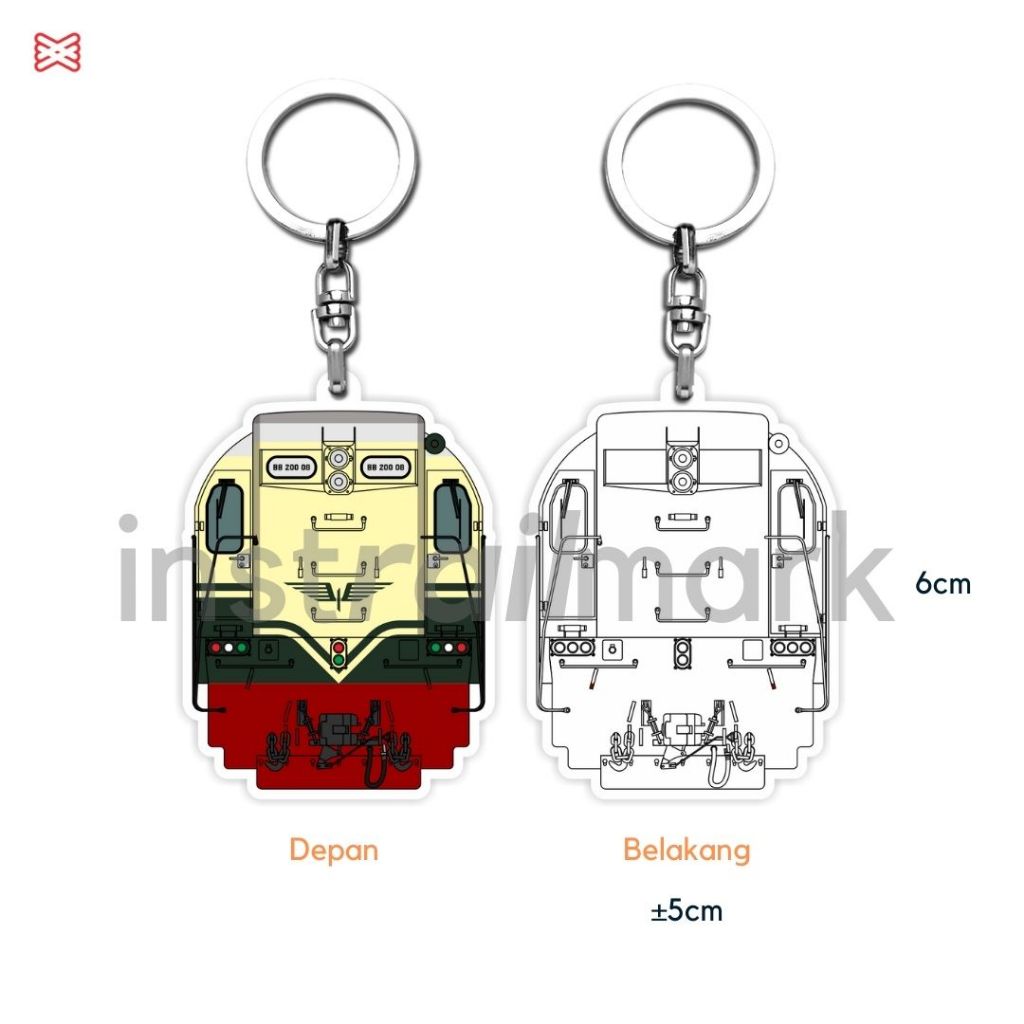Jual Lokomotif BB201 PJKA | Gantungan Kunci Kereta Api | Shopee Indonesia
