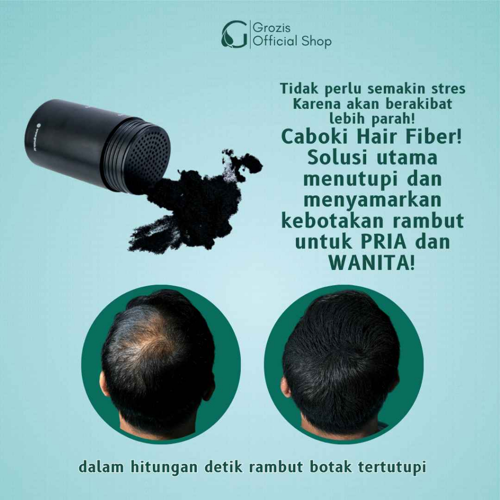 Jual M2SUPPLIER - Caboki 25gr Medium Brown Original Amerika 100% Rambut ...