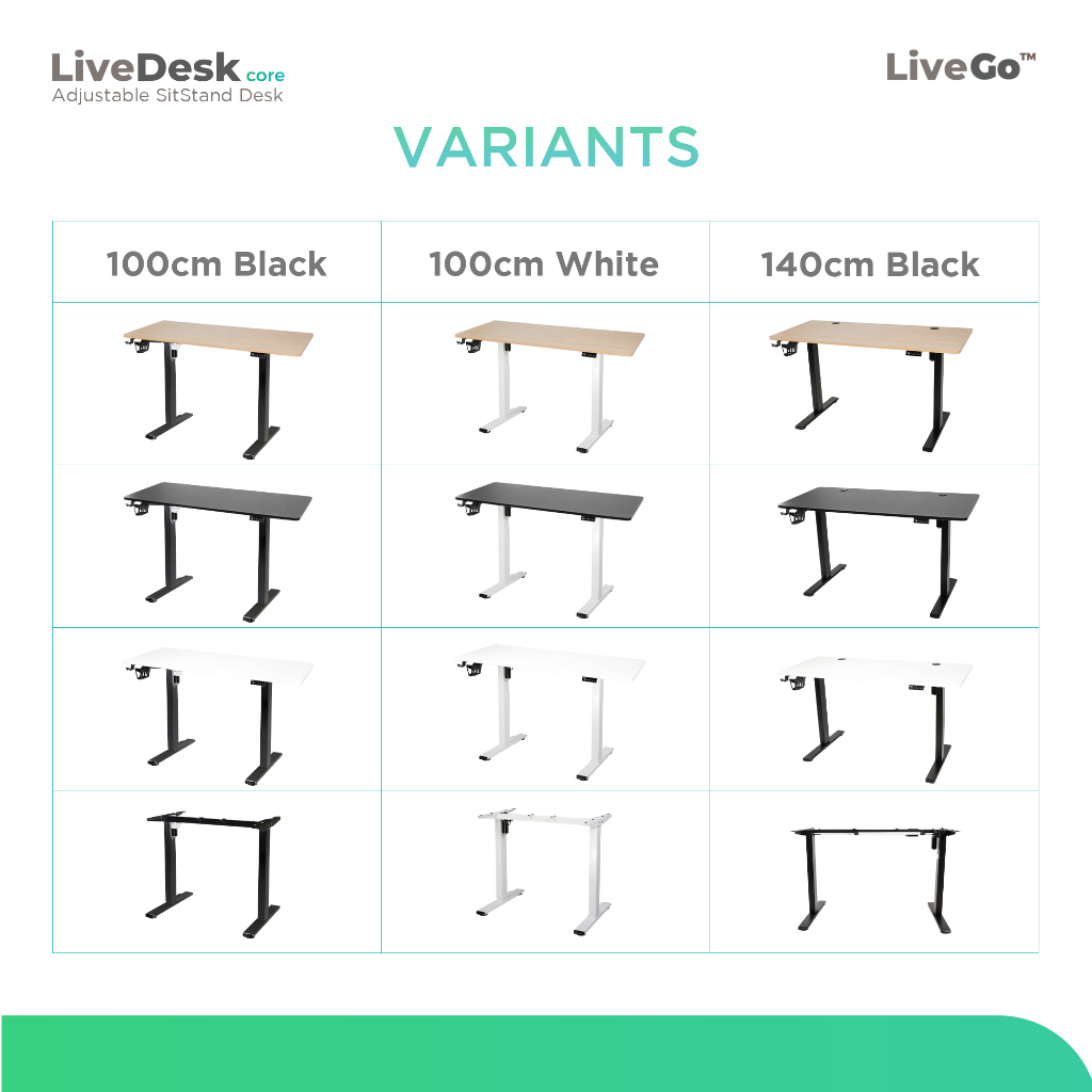 Jual LiveDesk Core Sit Standing Meja Electric Adjustable Work Gaming ...
