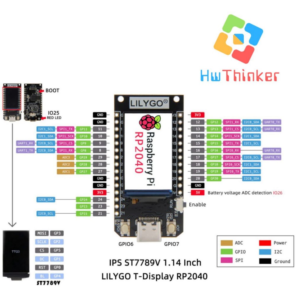 Jual LILYGO TTGO T-Display Raspberry Pi Pico RP2040 1.14 inch LCD ...