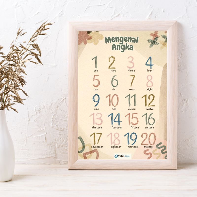 Jual Poster Edukasi Anak Mengenal Angka 1-20 | Shopee Indonesia