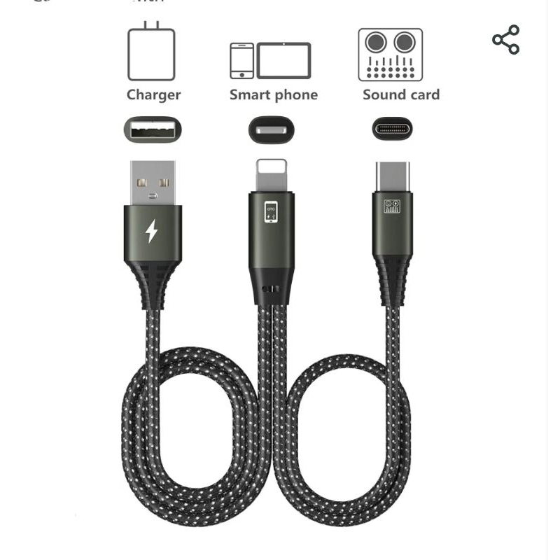 Jual Kabel OTG Soundcard to Smartphone Iphone Androild Lightning Type C ...