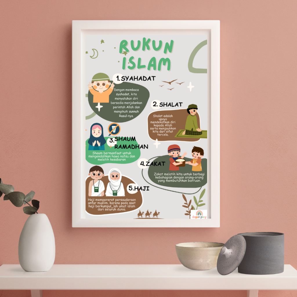 Jual Rukun Islam | Poster Islami Edukasi Belajar Rukun Islam Anak TK ...