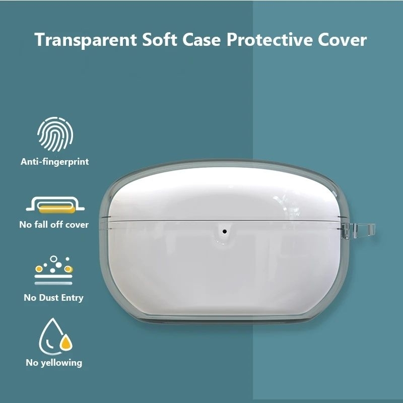 Jual SOFT CASE SONY INZONE BUDS , WF C500 , WF C700N , LINK BUDS S , WF ...