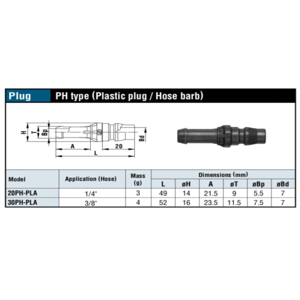 Jual Promo 20PH-PLA 1/4 Inch Nitto Kohki Hi Cupla Ace Plastic Body ...