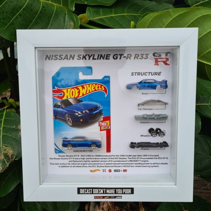 Jual Hot Wheels Nissan Skyline R33 biru/blue rare | Shopee Indonesia