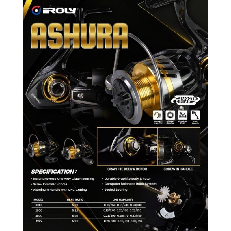 Jual Reel Iroly Ashura 1000 2000 3000 Power Handle Smooth | Shopee Indonesia