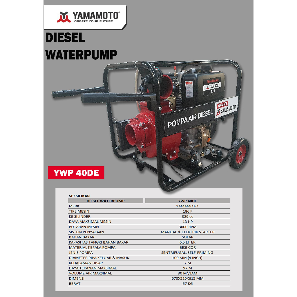 Jual Waterpump Pompa Air Mesin Diesel Pompa Irigasi Bahan Bakar Solar ...