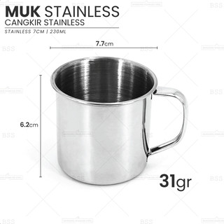 Jual Muk mini Kopi Teh 230ml serbaguna murah 7Cm / Gelas cangkir ...