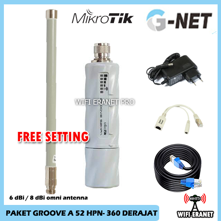 Jual Paket Hotspot wifi 360 Derajat dual Frekuensi Omni Directional ...