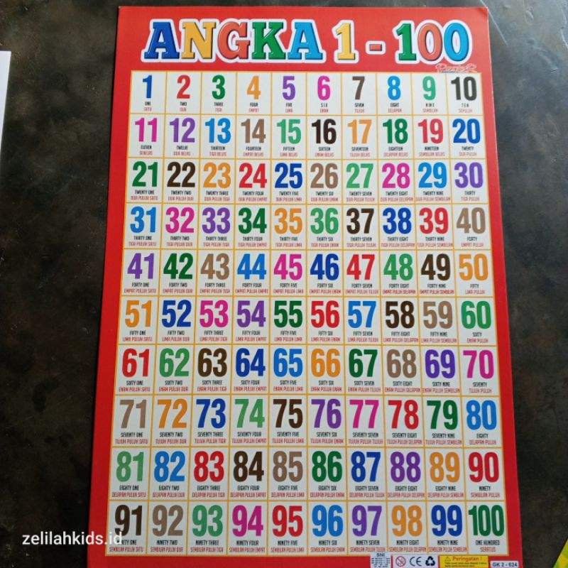 Jual poster angka 1 - 100 | Shopee Indonesia