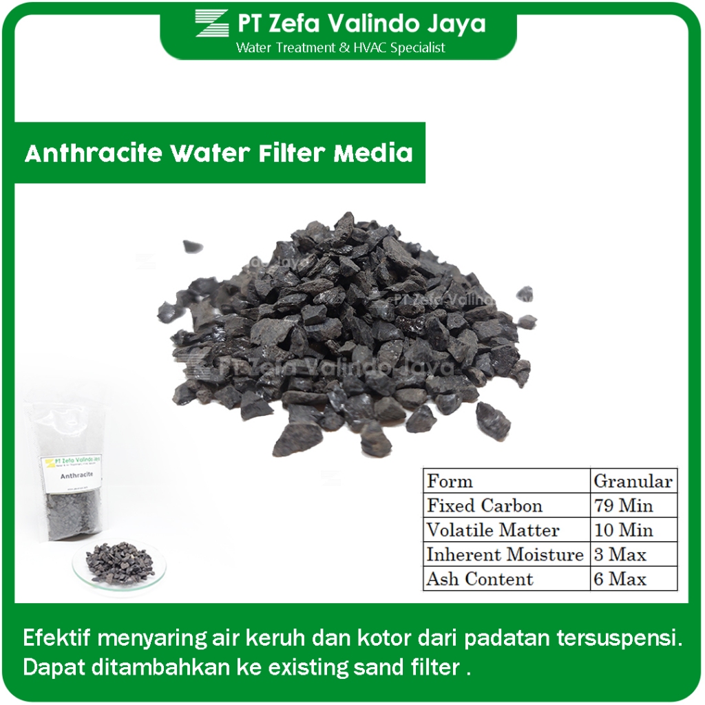 Jual Batu Antrasit Media Filter Penjernih Air 200 KG | Shopee Indonesia