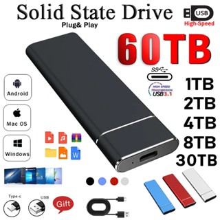 Jual Hard Drive Eksternal SSD Portabel 4TB 4TB Solid State Disk ...