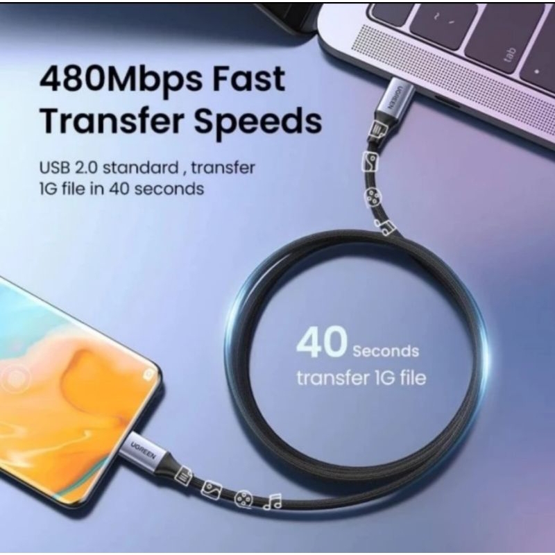 Jual Ugreen Kabel PD USB C to C 240W 15311 1M 90440 2M PD3.1 5A Braided Cable Power Delivery ...