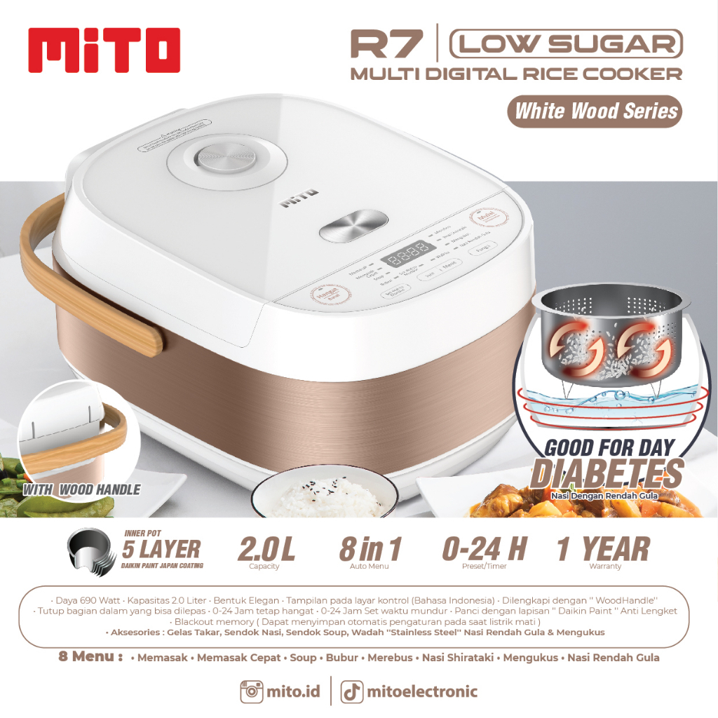 Jual Mito Multi Digital Rice Cooker 8in1 Low Sugar 2 Liter R-7 White ...