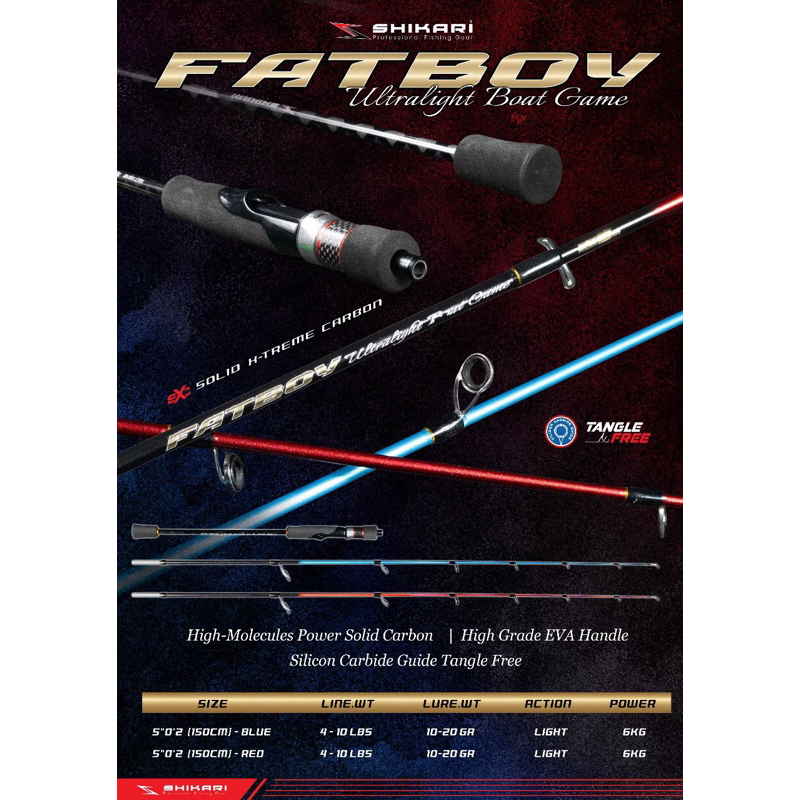 Jual joran shikari FATBOY 150 cm ultralight boat game butt join ...