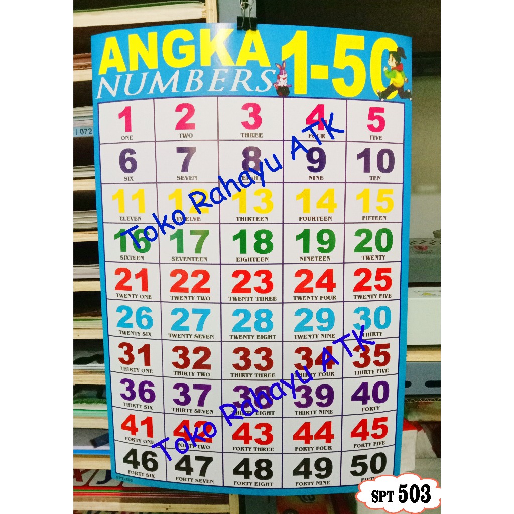 Jual Poster mengenal angka 1-10, 1-20, 1-30, 1-50, 1-100 belajar anak ...