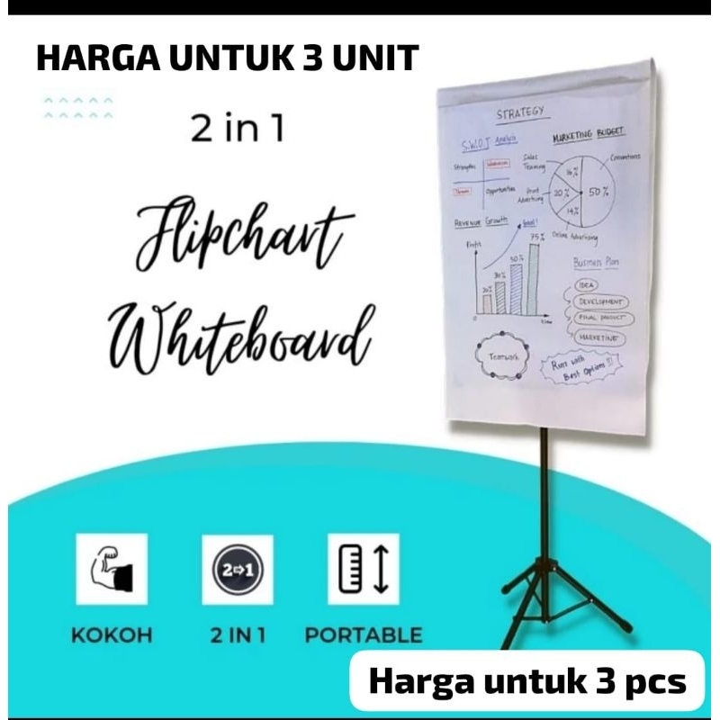 Jual PAKET PAPAN FLIP CHART WHITEBOARD STANDING PORTABLE FLIPCHART SET ...