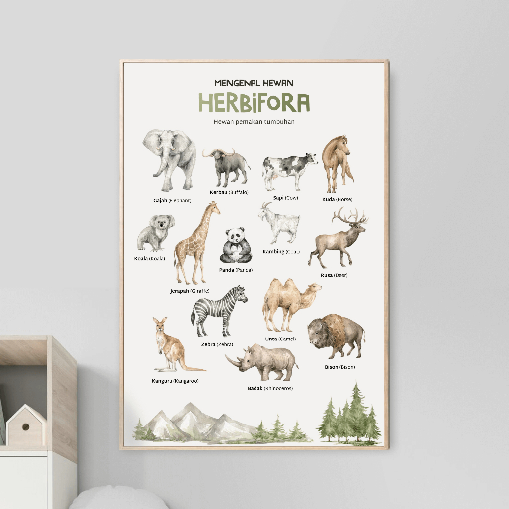 Jual Poster Edukasi atau Poster Pendidikan Anak yang Ceria, Inspiratif ...