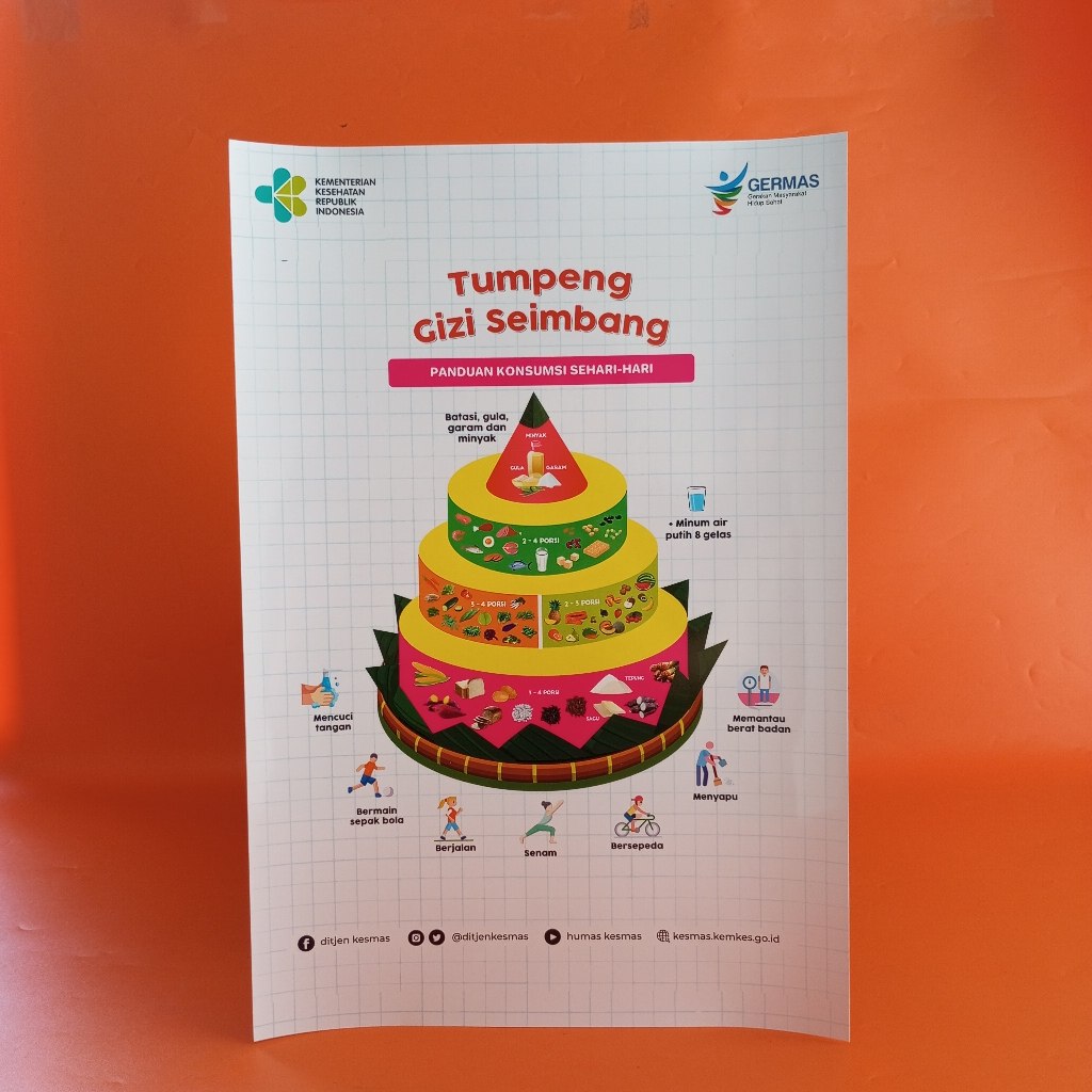 Jual Poster Tumpeng Gizi Seimbang/ Poster Gizi/ Poster Kesehatan ...