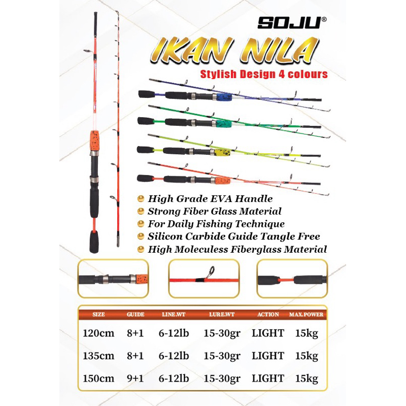 Jual Joran Kolam Fiber Solid Soju Ikan Nila JS / Cincin 10 Max Drag ...