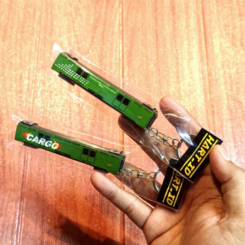 Jual Gantungan Kunci Kereta Api Indonesia | Shopee Indonesia Jual Gantungan Kunci Kereta Api Indonesia | Shopee Indonesia