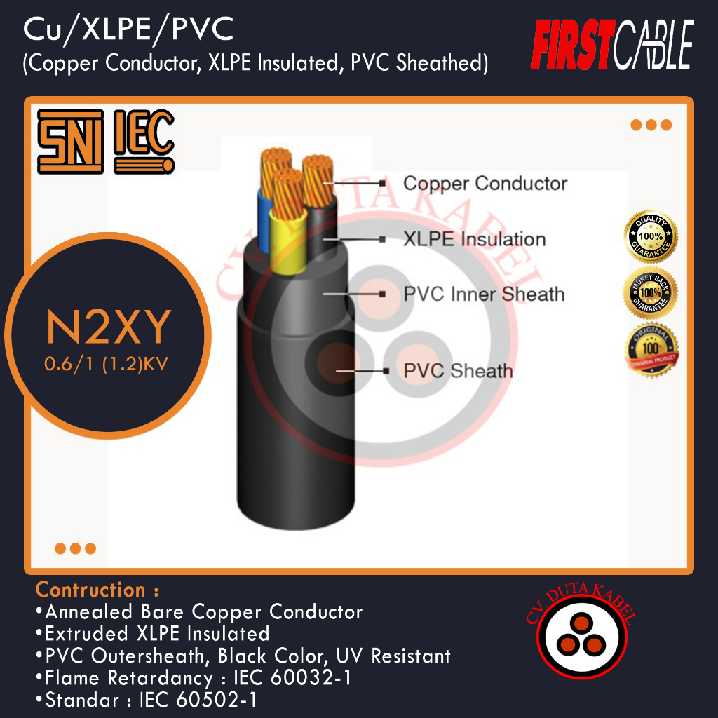 Jual Kabel N2XY 3x300 mm2 (Cu/XLPE/PVC) FIRST CABLE /3x300 mm/3 x 300 ...