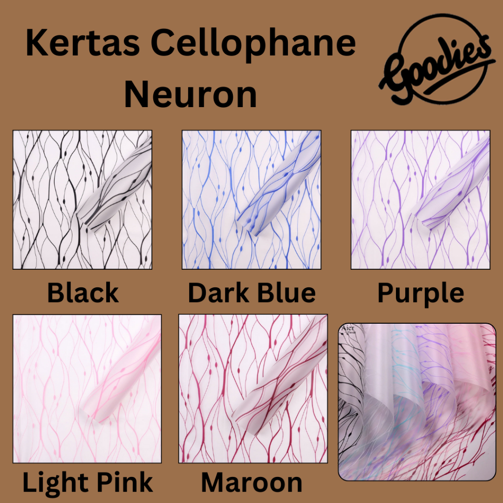 Jual *5 LEMBAR* Kertas Cellophane Bucket Bunga [Neuron] Flower Wrapping ...