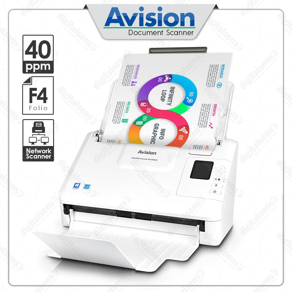 Jual SCANNER AVISION AD340GN (F4 / FOLIO - 40 ppm) (ADF / NETWORK ...