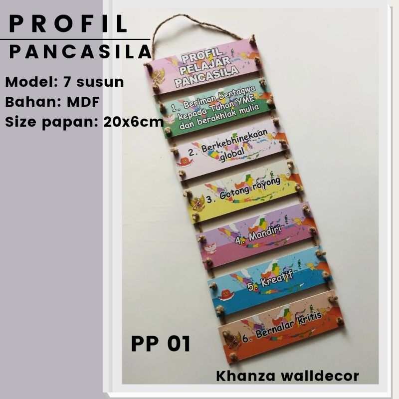 Jual Hiasan dinding kelas profil pelajar pancasila | Shopee Indonesia