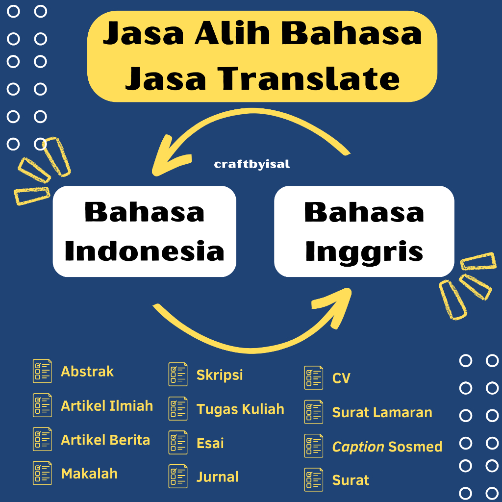 Jual (Free Revisi) Jasa Translate/Jasa Terjemah/Jasa Penerjemah Inggris ...